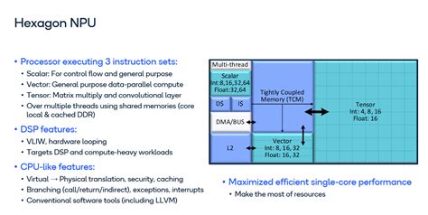 Qualcomms Hexagon Dsp And Now Npu By Chester Lam