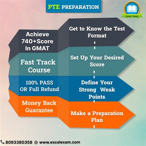 Excel Exam Excelexam • Instagram Photos And Videos
