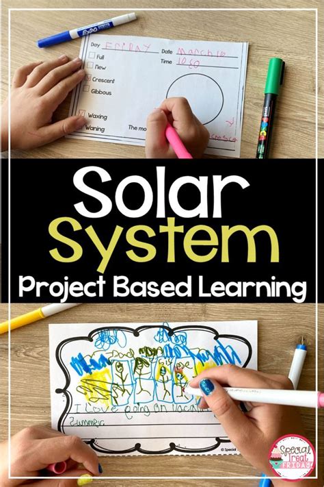 Solar System Activities And Project Based Learning Solar System Unit Project Based Learning