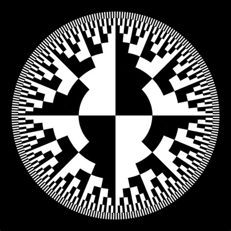 experiments with compositional pattern producing networks variational vanilla auto encoders