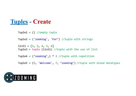 Python Tuples Pdf