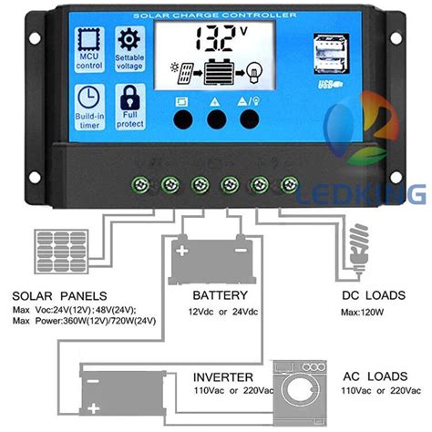 2020 PWM Solar Charge Regulator 10A 20A 30A 12V 24V Controller Battery Voltage Intelligent