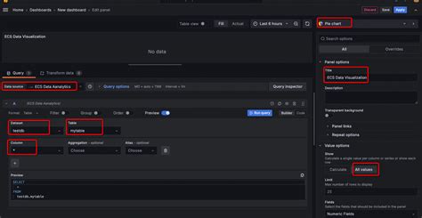 Data Visualization With Alibaba Cloud Ecs From Installation To Data Analysis Alibaba Cloud