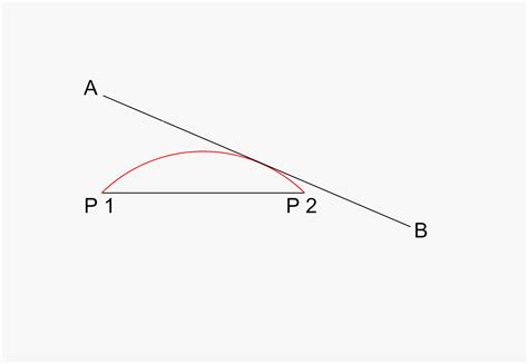 How Can I Draw A Arc From 2 Points And One Tangential Line Grasshopper McNeel Forum