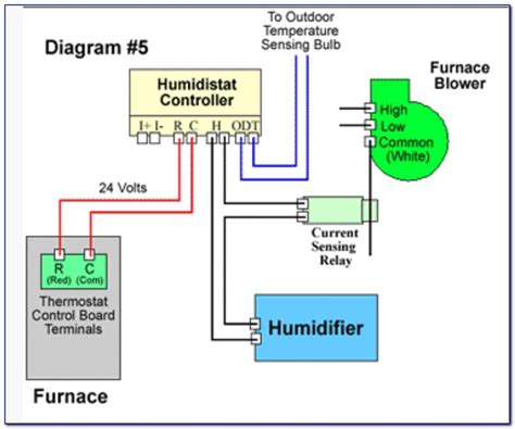 Diagram Of Humidifier Wiring