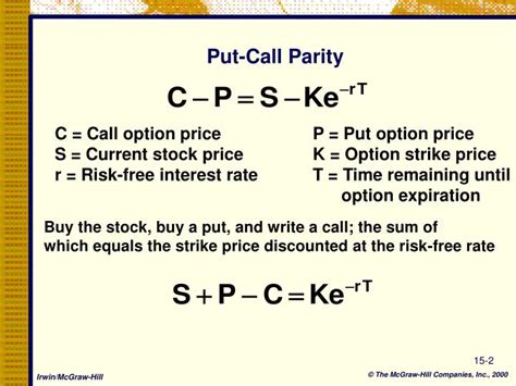 Ppt Chapter 15 Option Valuation Powerpoint Presentation Id5485562