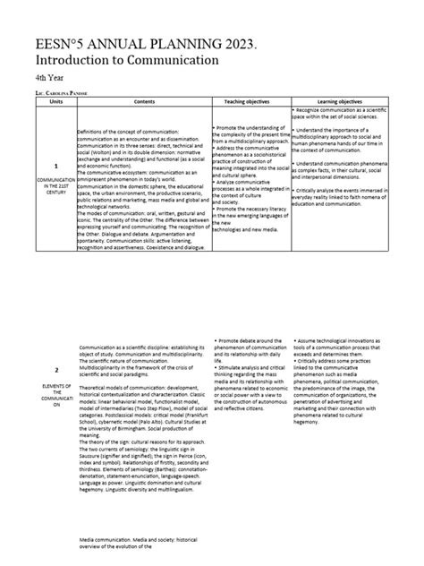 Annual Planning Intro C 2023 Download Free Pdf Communication Mass Media