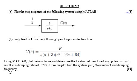 Solved QUESTION A Plot The Step Response Of The Chegg