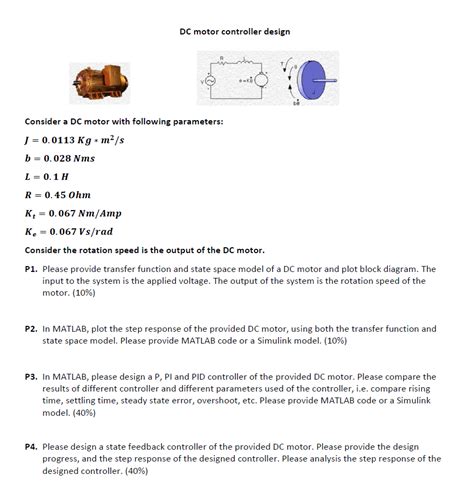 Solved Dc Motor Controller Design Consider A Dc Motor With
