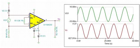 INA Output Has Large Ripple Amplifiers Forum Amplifiers TI E E Support Forums