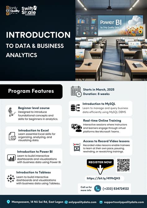 Only Quality Data On Linkedin Excel Mysql Tableau Powerbi Innocognialab Icl Swiftskale Oqd