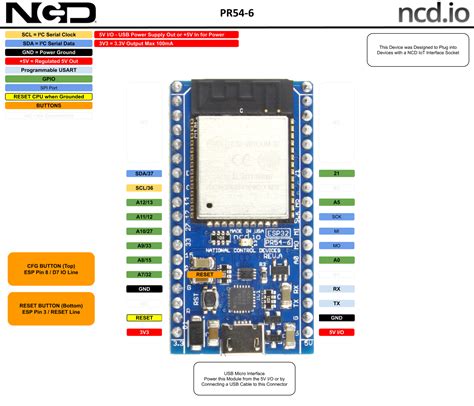 esp32 iot wifi ble module with integrated usb