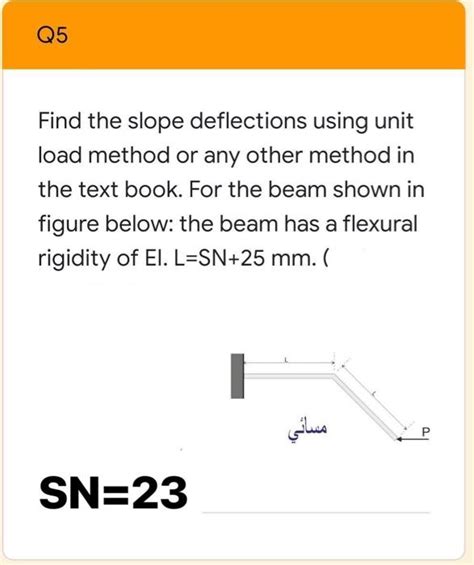 Solved Q5 Find The Slope Deflections Using Unit Load Method Chegg Com