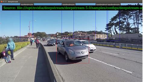 Nvidia Tlt Tao Toolkit Nvidia Developer Forums