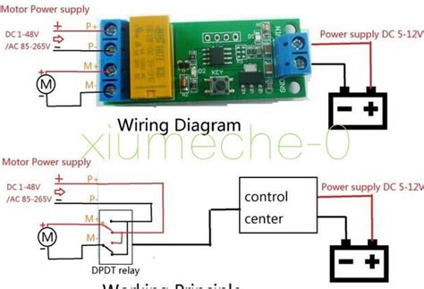 Understanding Forward Reverse Operation Of Dc Motor Motors Mechanics Power And CNC Arduino