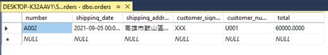 Day9 Sql Server查詢語法select Sql Server資料庫入門 Ums Coding Note