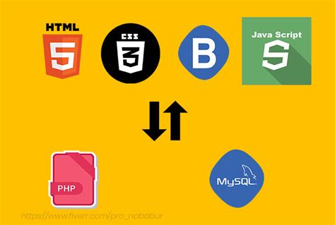 Create Dynamic Website Using Php Mysql Ajax Javascript By Pronababur