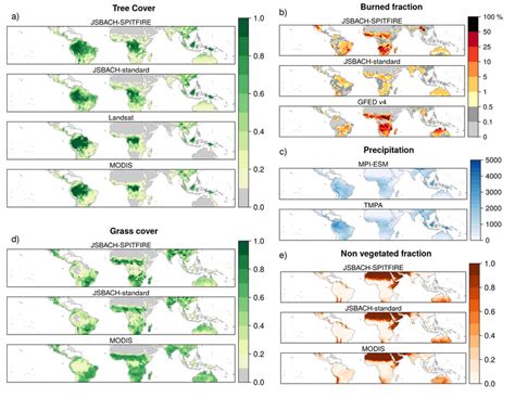 Spatial Distribution Of Modelled And Observed Datasets Used In This