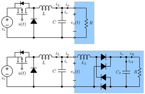 Energies Free Full Text Swarm Inspired Algorithms To Optimize A