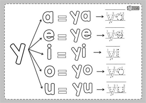 Letra Y Silabas Con Y Ya Ye Yi Yo Yu Actividades Con Y Consonante Y
