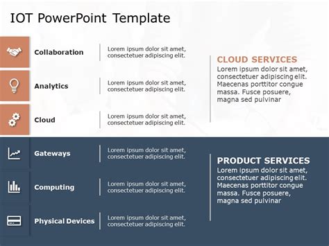 Iot Powerpoint Template For Presentations