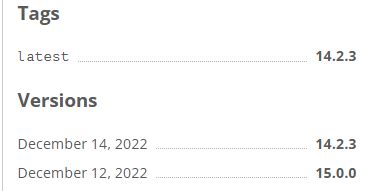 Npm Latest Tag Stills Points To Issue Primefaces Primeng GitHub