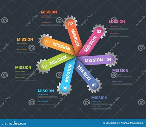 Flowchart Elements Tree Diagram With Gears Cogwheels Concept For