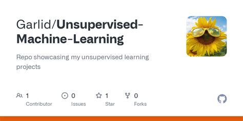 Github Garlidunsupervised Machine Learning Repo Showcasing My Unsupervised Learning Projects