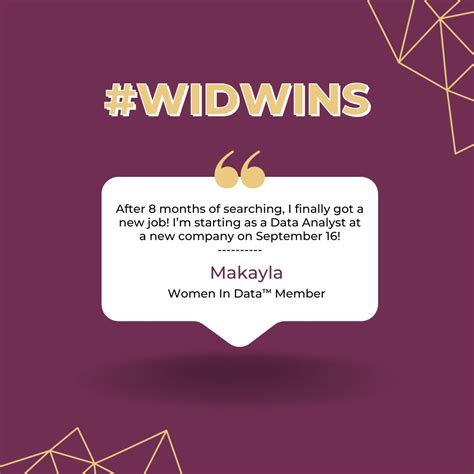 Women In Data™️ On Linkedin Dataanalytics Careerjourney Womenindata Newbeginnings Careergrowth