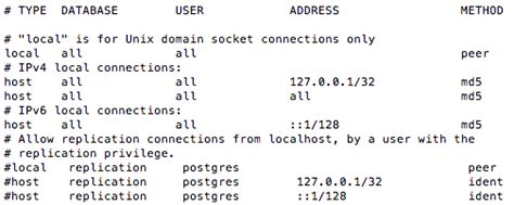 niftit connecting power bi to postgresql
