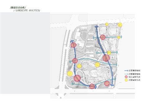 Ps流线分析图怎么画 Ppt怎么画流线分析图 伤感说说吧