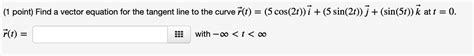 Solved 1 Point Find A Vector Equation For The Tangent Chegg Com