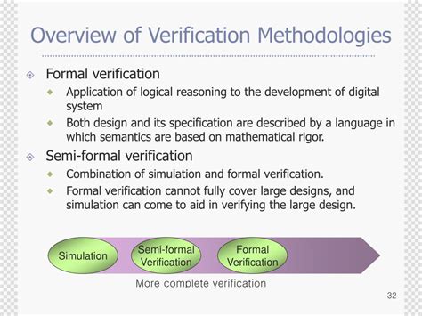 Ppt Soc Verification Strategies For Embedded Systems Design