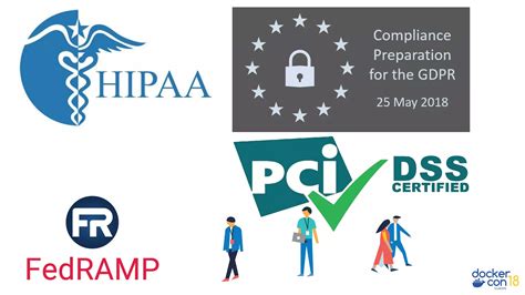 Dynamic Authorization And Policy Control For Docker Environments Ppt