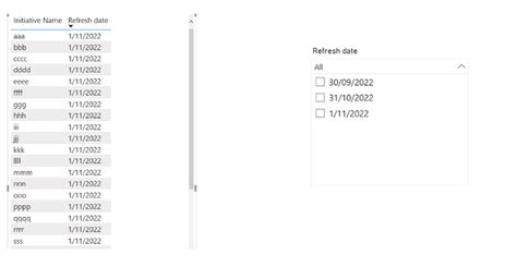 Power Querypower Bi Logical Problem Power Query Enterprise Dna Forum