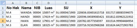 Cara Export Data Dari Peta AutoCAD Map Ke Excel