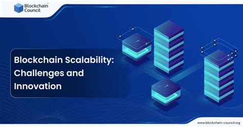 Blockchain Scalability Challenges And Innovation Blockchain Council