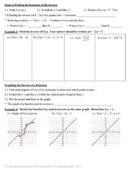 Pre Calculus H Section Notes Inverse Functions Includes Rational Funct