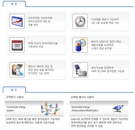 태양광 전력량계 저압 보통 3상4선식 G TYPE 태양광용 단상 삼상 G TYPE 태창전기