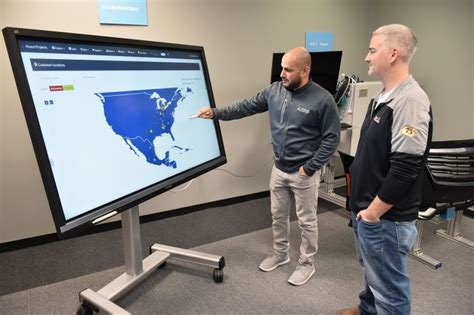 Nysus Solutions On Linkedin Nysus Nysussolutions Mes