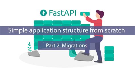 Fastapi Simple Application Structure From Scratch Part 2
