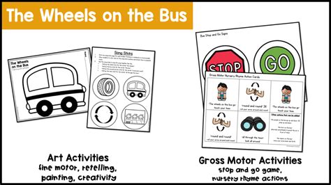 The Wheels On The Bus Nursery Rhyme Activities For Pre K And Kindergarten