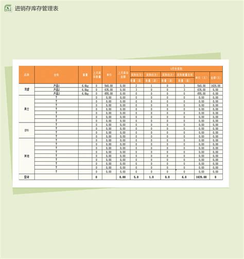 淘宝店进销存库存管理表Excel表格制作模板梦想PPT推荐 梦想PPT