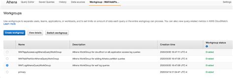 Amazon Athena Queries Security Automations For AWS WAF
