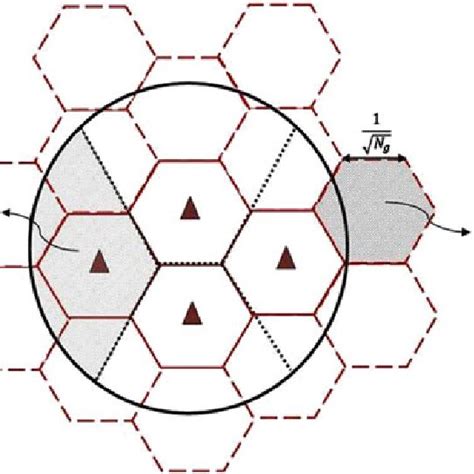 Tessellation Of The Disc D Produced By Gateways Placement Download