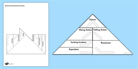 Elements Of Plot Interactive Activity Story Pyramid