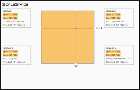 Github Eventual Reclusescalespace A Prototype Mts Esp Master