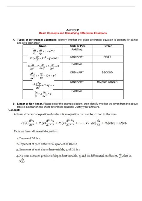Basic Concepts And Classifying Differential Equations Math 106 Stuvia Us