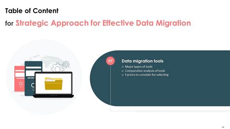 Top 10 Migration Approach Powerpoint Presentation Templates In 2025