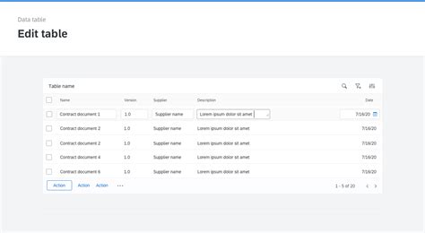 Designing Better Data Tables For Enterprise Ux By Lalatendu Satpathy
